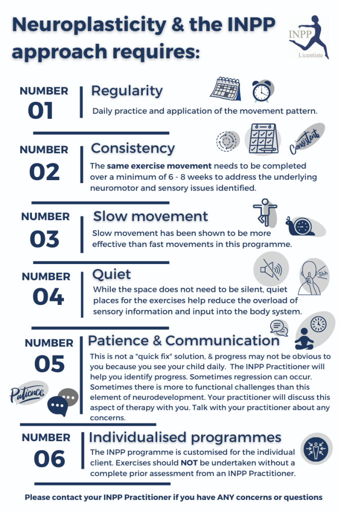 INPP™ Consultation & Clinical Approach - INPP Australia